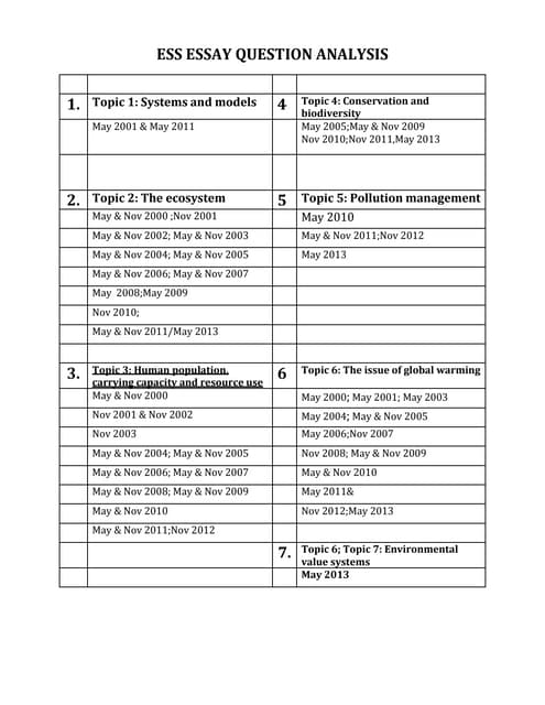 File 3 ess case studies and examples | PDF | Commodities | Economy