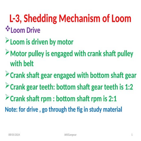 presentation of weaving procedure of sheeding picking and beat up | PPTX