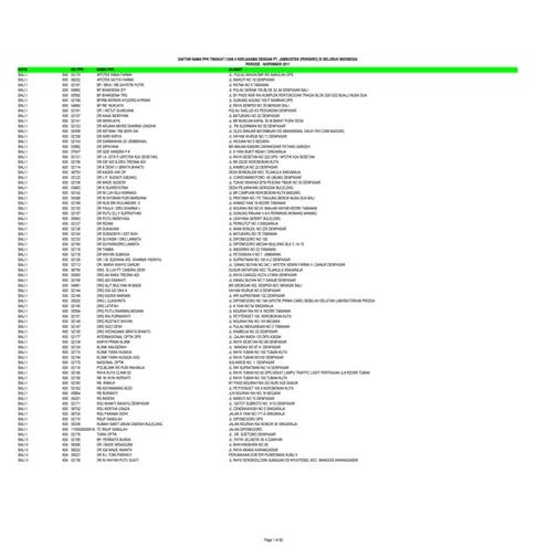 File78 listingppk112011 | PPT