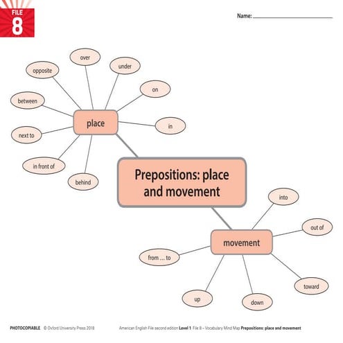 File 8_Vocab_Prepositions place and movement_Complete.pdf