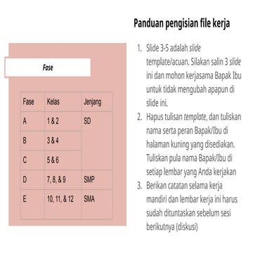File Kerja Review Bacaan_ Workshop 29-31 Mar 21.pptx