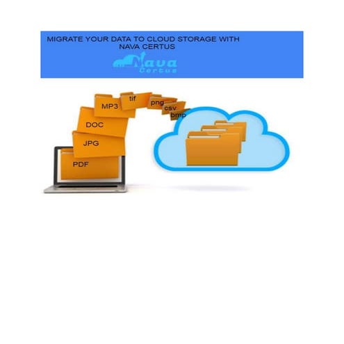 Evolution of memory storage