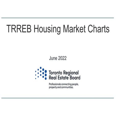 TRREB Housing Market Charts June 2022.pdf