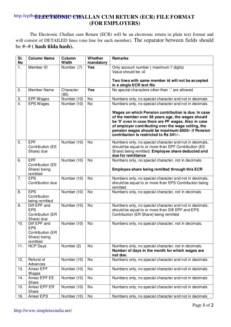 Basic File Structure Diagram Red De Computadoras Carpeta De
