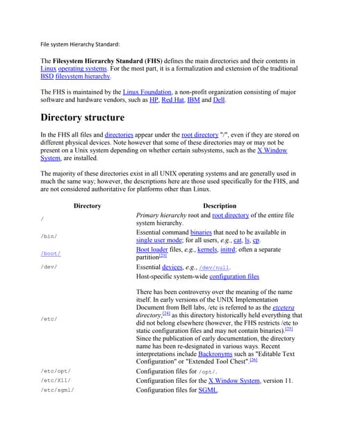 File System Hierarchy Standard Docx Operating Systems Computer Software And Applications