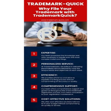 Secure Your Brand: File a Trademark Today | PDF