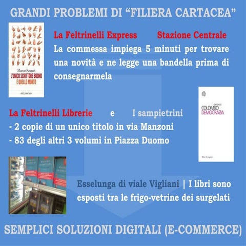 La filiera editoriale nel 2020 | PPT