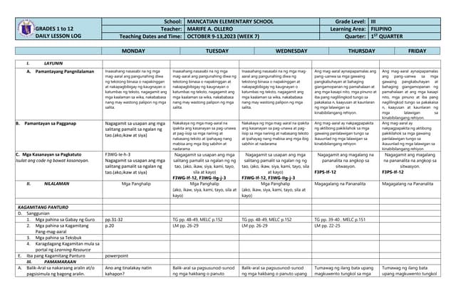Grade 6 PPT_quarter 2 Filipino_wek2.pptx