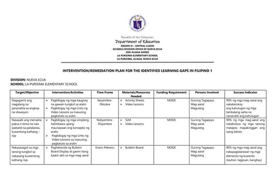 MOVING UP PROGRAMME FOR KINDERGARTEN - TAGALOG.pptx