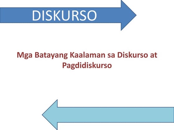 Modelo ng Komunikasyon | PPT