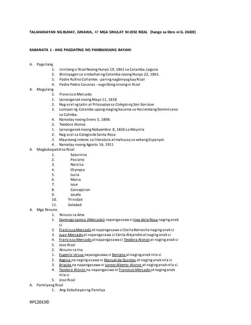 Rizal - Kabanata 4 | PPTX