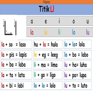 Sa Filipino-titik-Ll para sa mga bata.pdf