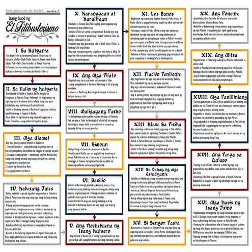 Ang Buod ng Kabanata 28 - El-Filibusterismo.pptx