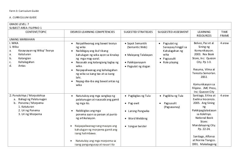 Filipino1 curriculum guide 7
