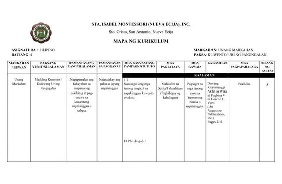 A Semi Detailed Lesson Plan in Araling Panlipunan 3.docx