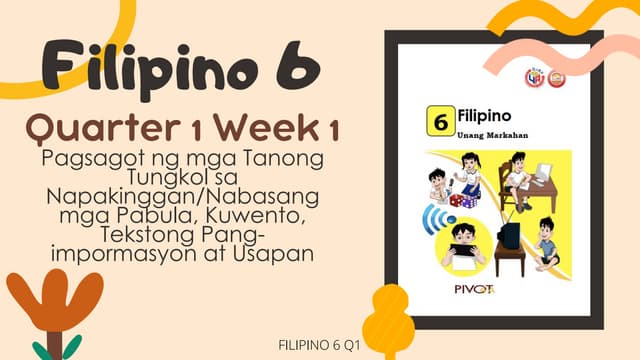 ESP6, Q2, WEEK 1, DAY 1- PANGAKO O PINAGKASUNDUAN.pptx