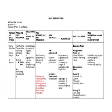 Filipino 9 Curriculum Guide rev.2016