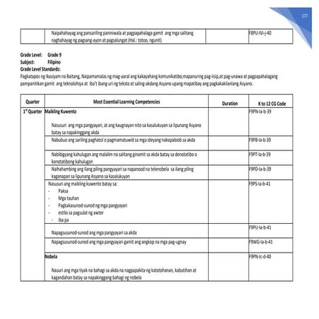 Most Essential Learning Competencies in Filipino (MELCs) | PDF