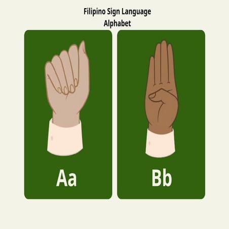 ABC Sign Language Alphabet | PPT
