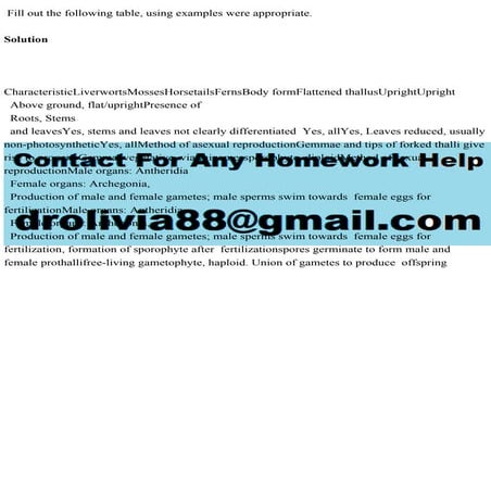 Fill out the following table, using examples were appropriate. S.pdf