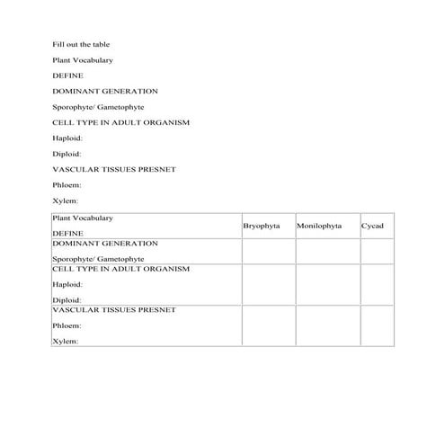 Fill out the table Plant Vocabulary DEFINE DOMINANT GENERATION S.pdf