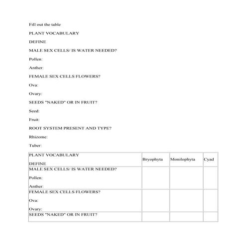 Fill Out The Table Plant Vocabulary Define Male Sex Cells Is Water Pdf