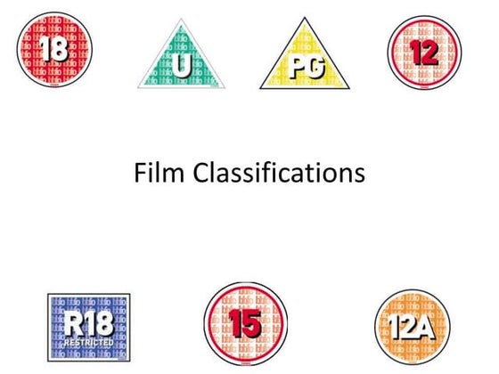 Film classification | PPT