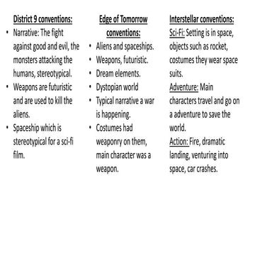 Film+conventions | PPT