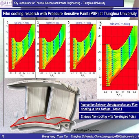 Film Cooling Experiments | PPT