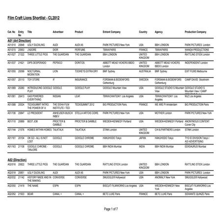 Film craft shortlist cl2012 | ODS