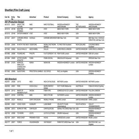Film craft shortlist Cannes 2011 | XLS