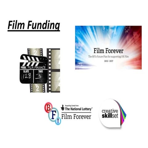 Film funding | PPTX
