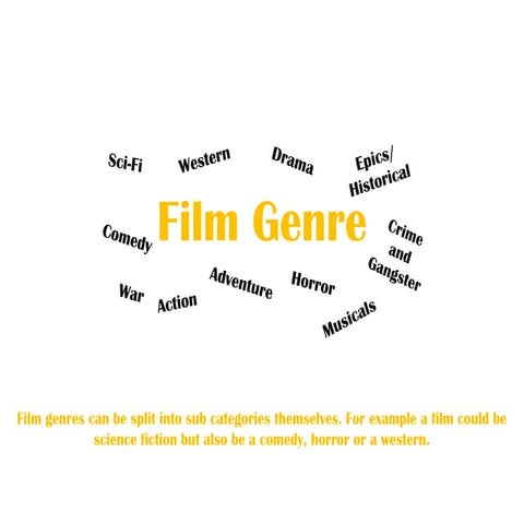 Film genres | PPT