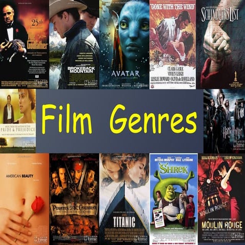 Film genres | PPT