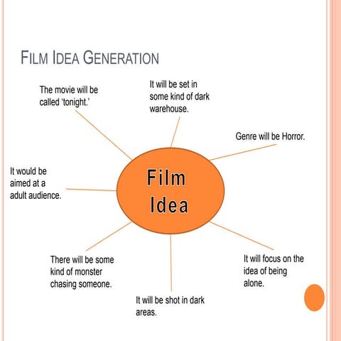 Film idea generation | PPTX