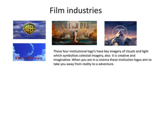 Film logos Luke Strugnell | PPT
