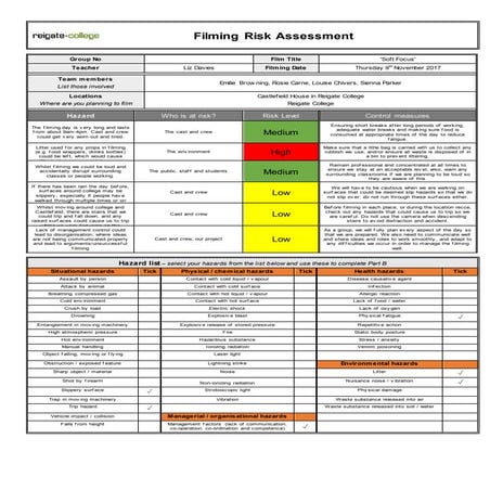 Filming risk assessment | PDF