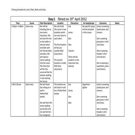 Filming schedule | PPT