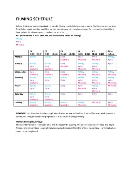 Analysis of the Movie Jaws | DOCX