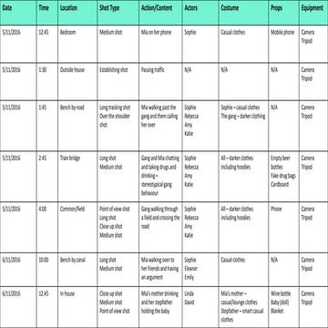 Filming Schedule | PPTX