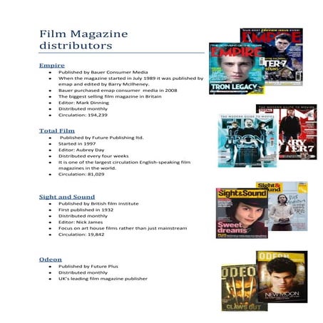 Film magazine distributors | DOCX