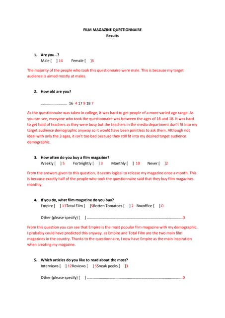 Magazine Layout Plan (1/2) | PPTX