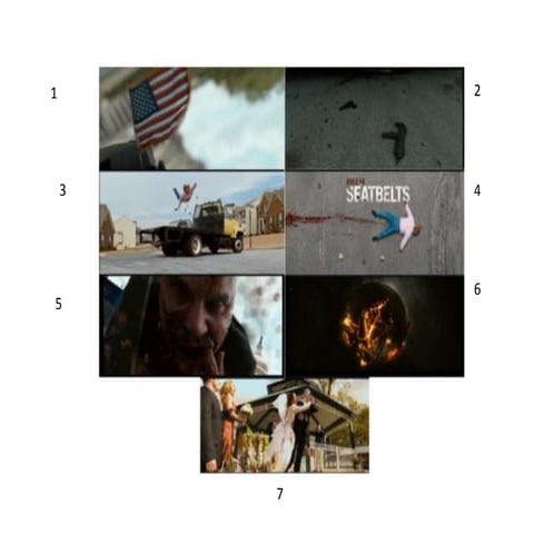 Film opening analysis | PPTX