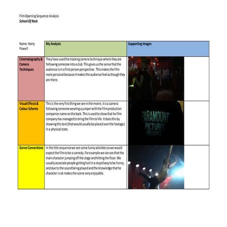 Film opening sequence analysis report sheet 1 | PPT