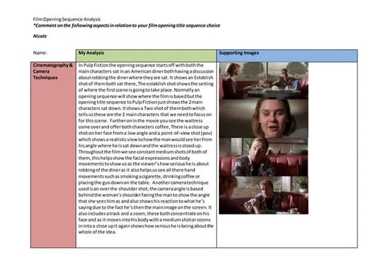 Louis poster analysis | DOCX