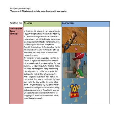 Film opening sequence analysis report sheet- Toy story | DOCX