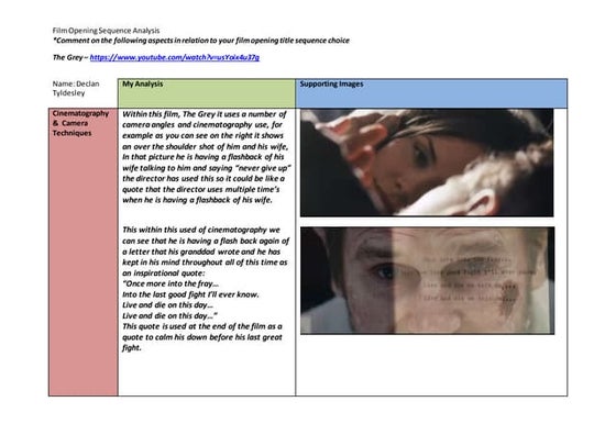 Codes and conventions of opening sequences | PPT