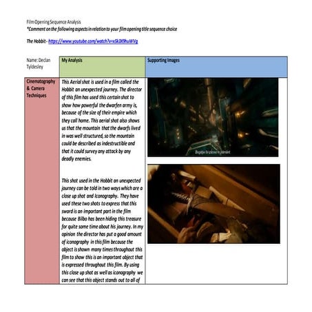 Film opening sequence analysis report sheet (2) | DOCX