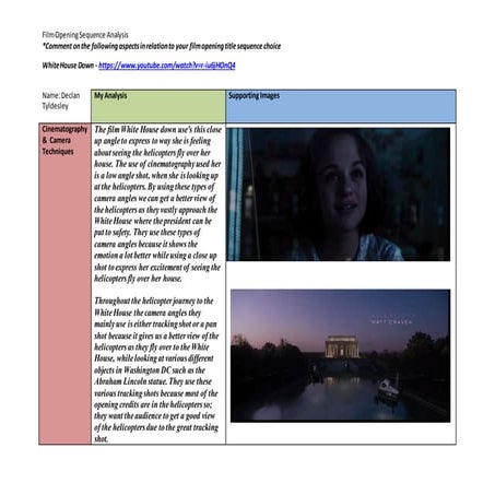 Film opening sequence analysis report sheet (3) | DOCX