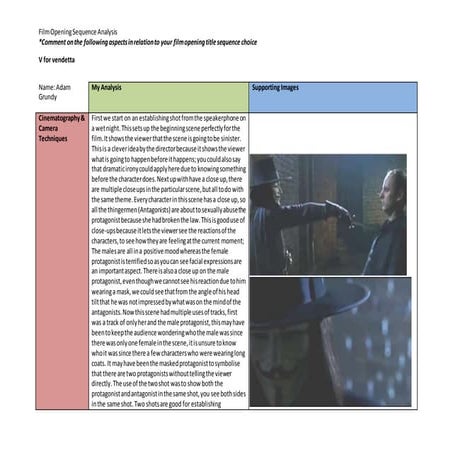 Lotf vocab set1_notes | PPT